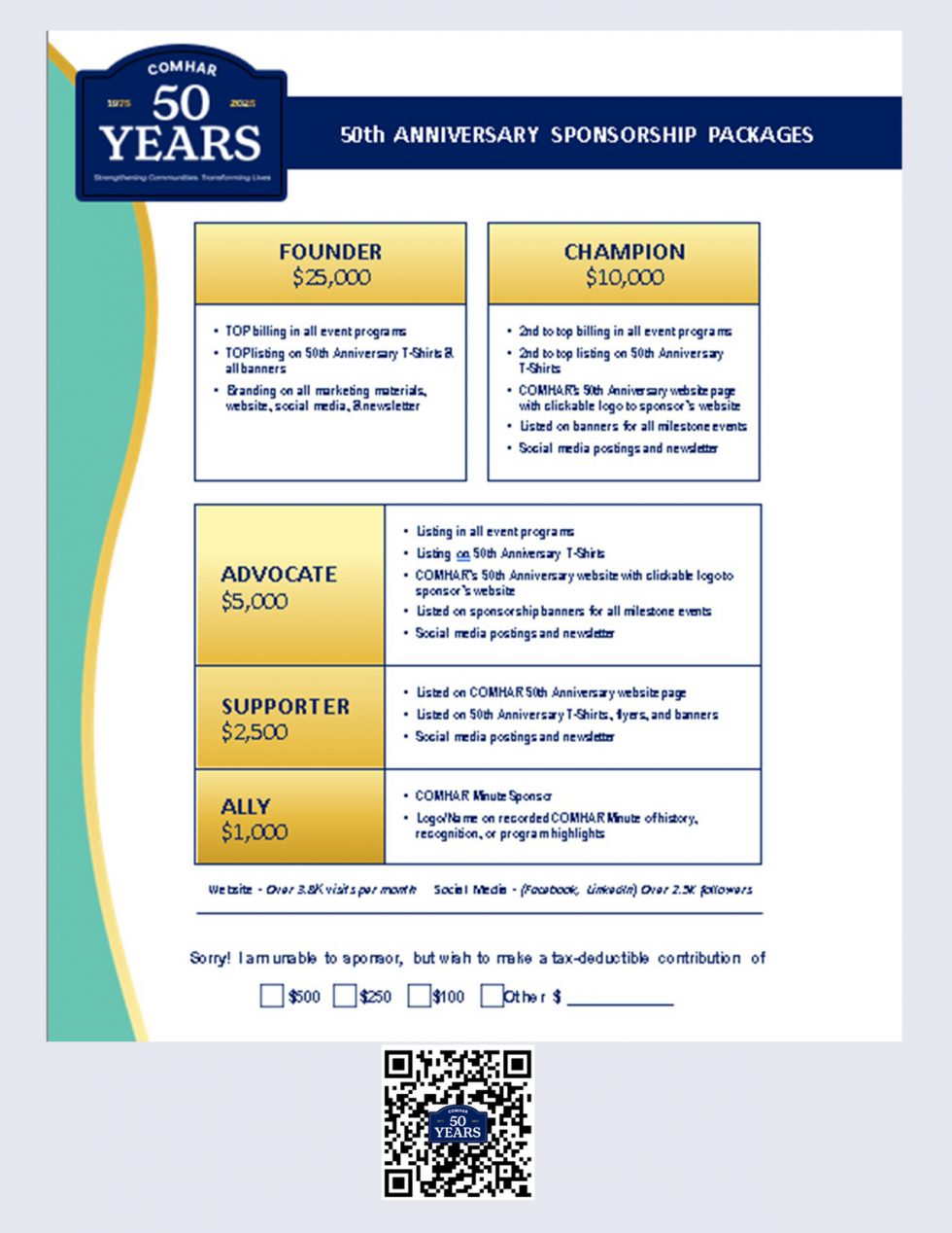 People First - Vol 13 - COMHAR